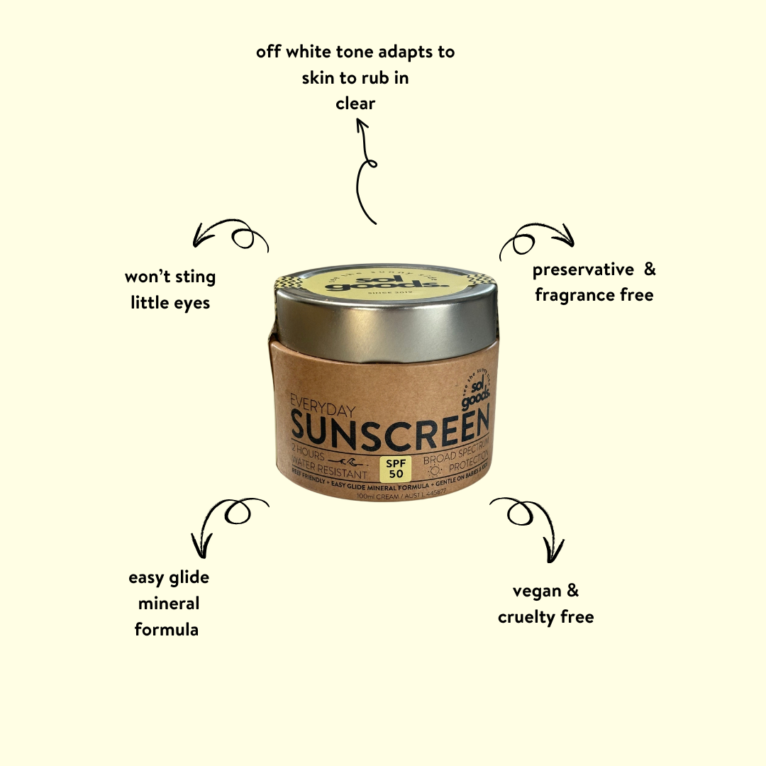 Bundle Duo Everyday Sunscreen – Sol Goods